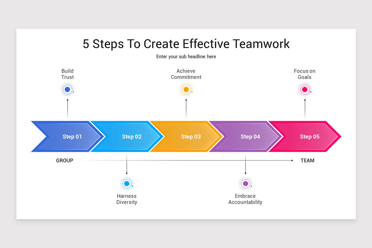 Team Building Google Slides Template | Nulivo Market