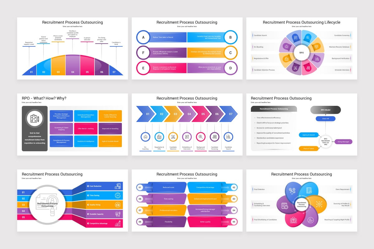 Employee Management Toolbox PowerPoint Template | Nulivo Market