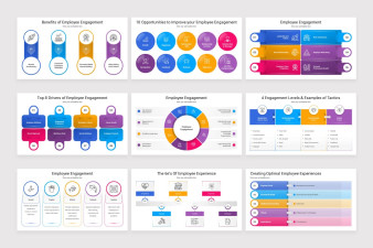 Employee Management Toolbox PowerPoint Template | Nulivo Market