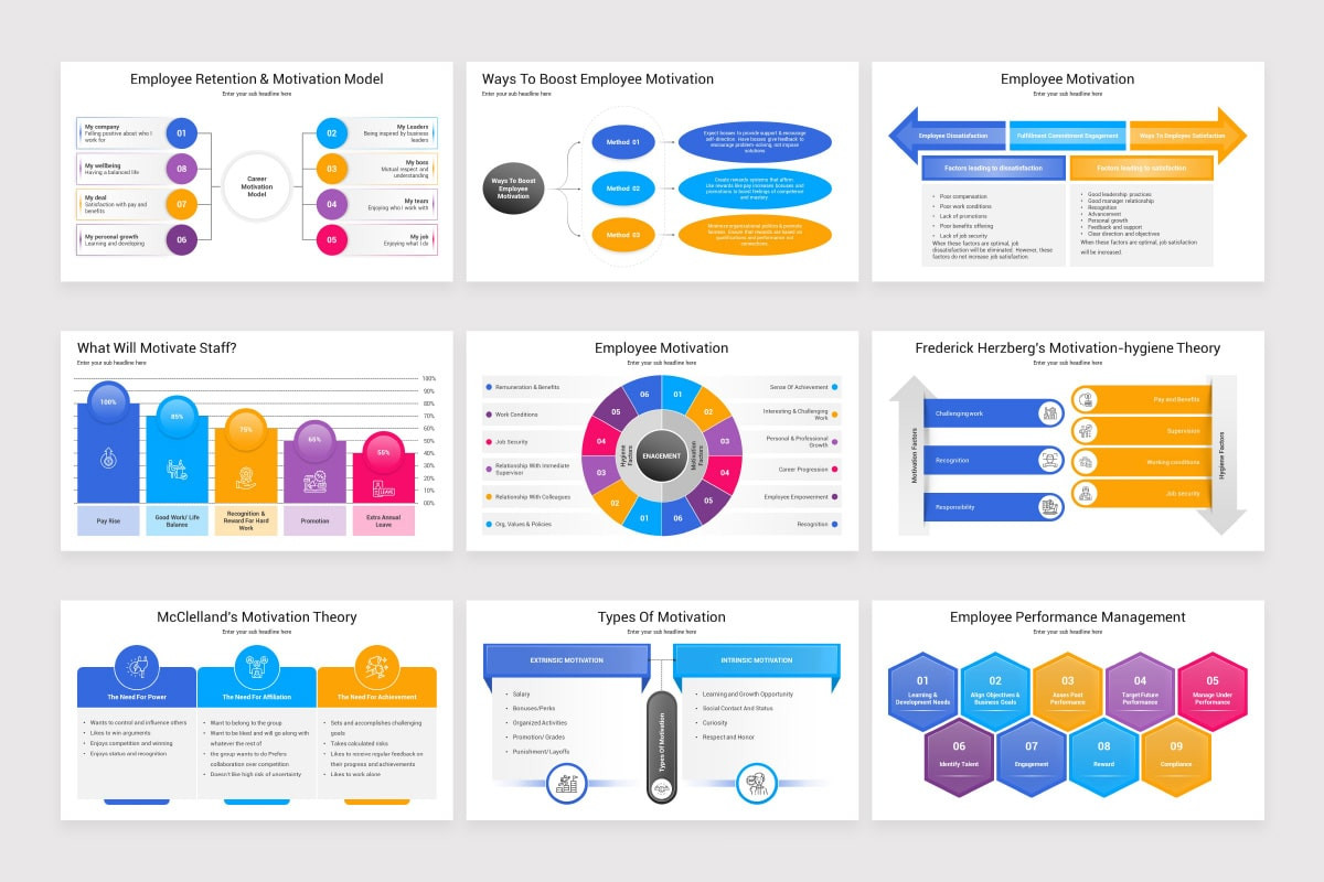 Employee Management Toolbox Google Slides Template | Nulivo Market