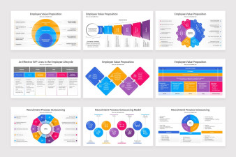 Employee Management Toolbox Keynote Template | Nulivo Market