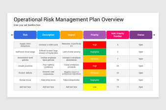 Operational Risk Management PowerPoint Template | Nulivo Market