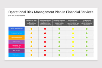 Operational Risk Management Google Slides Template | Nulivo Market