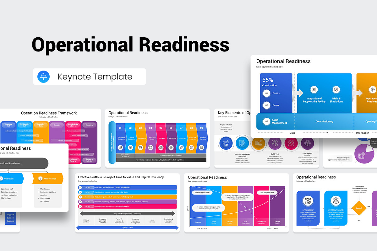 Operational Readiness Keynote Template | Nulivo Market