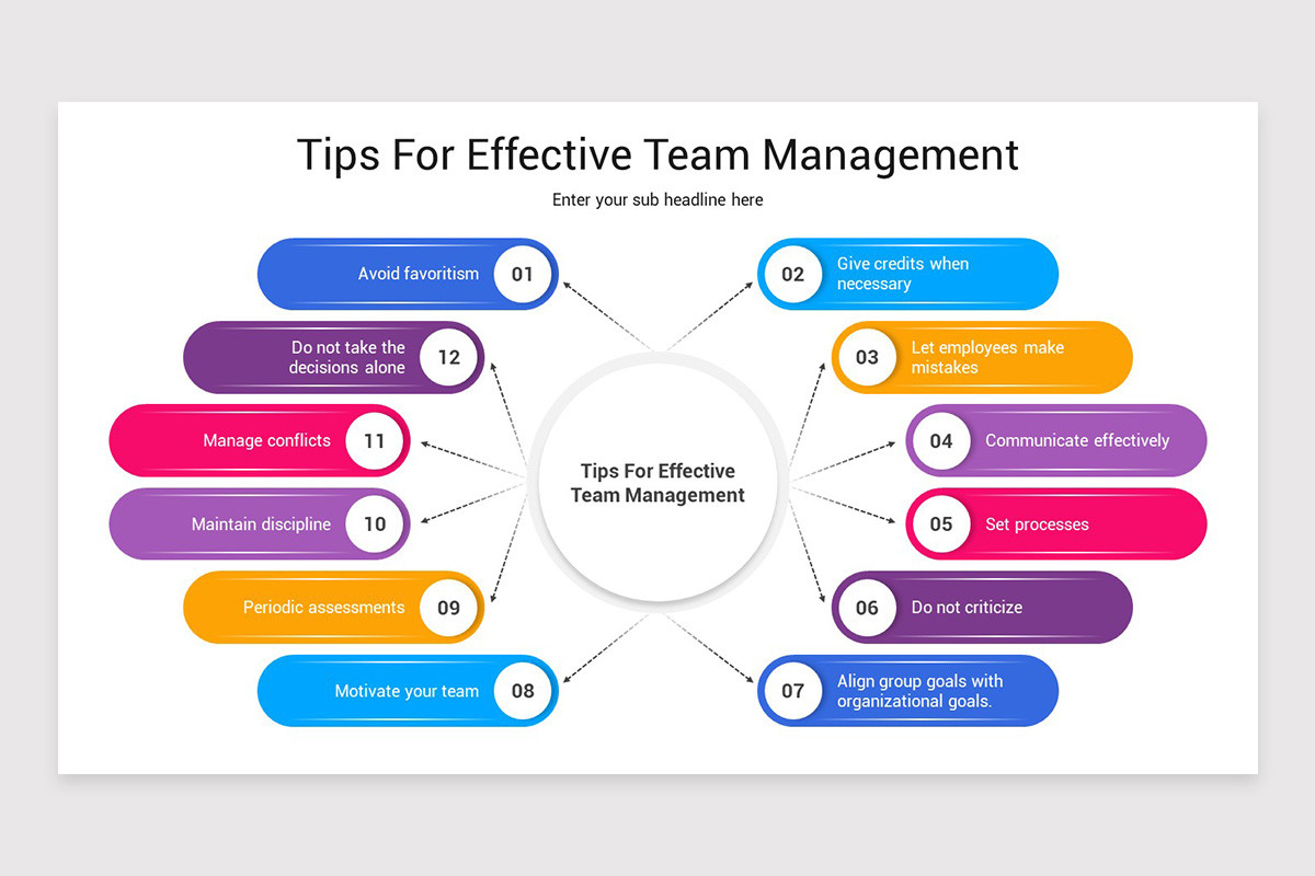 Team Management PowerPoint Template | Nulivo Market