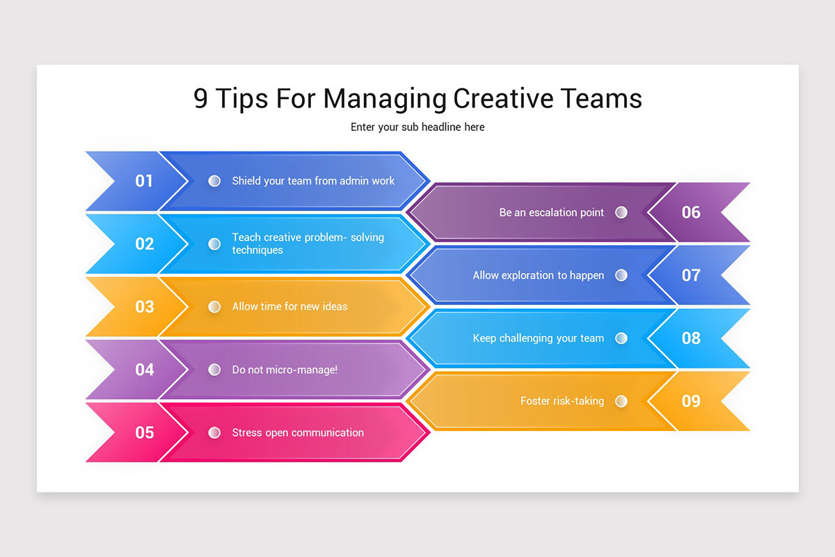 Team Management PowerPoint Template | Nulivo Market