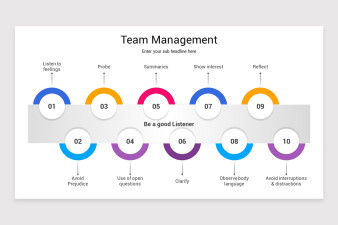 Team Management PowerPoint Template | Nulivo Market