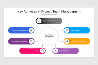 Team Management PowerPoint Template | Nulivo Market