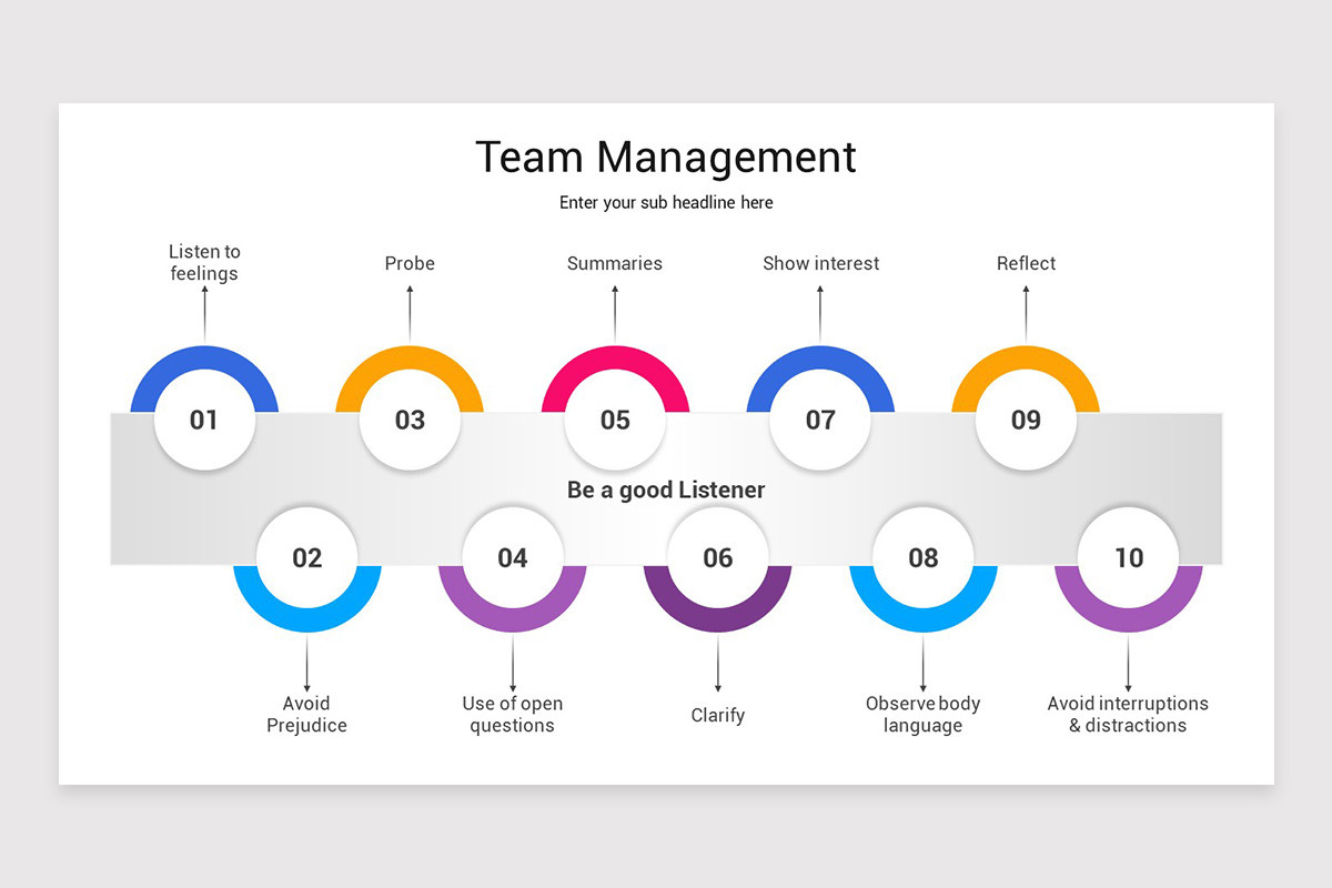 Team Management Google Slides Template | Nulivo Market