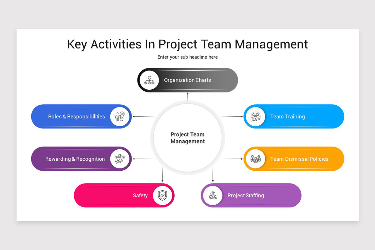 Team Management Keynote Template | Nulivo Market
