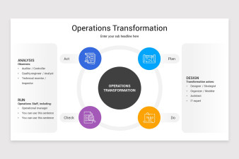 Operations Transformation Keynote Template | Nulivo Market