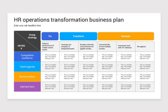 Operations Transformation Keynote Template | Nulivo Market