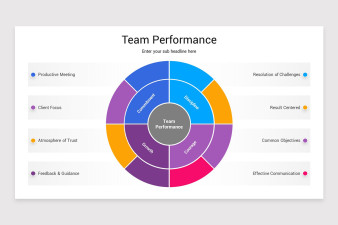 Team Performance PowerPoint Template | Nulivo Market