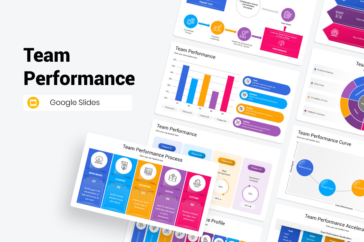Team Performance Google Slides Template | Nulivo Market