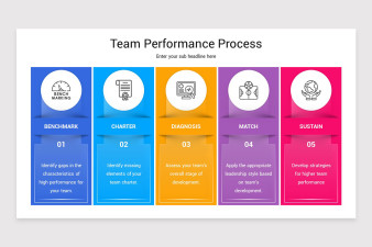 Team Performance Google Slides Template | Nulivo Market