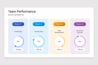 Team Performance Google Slides Template | Nulivo Market