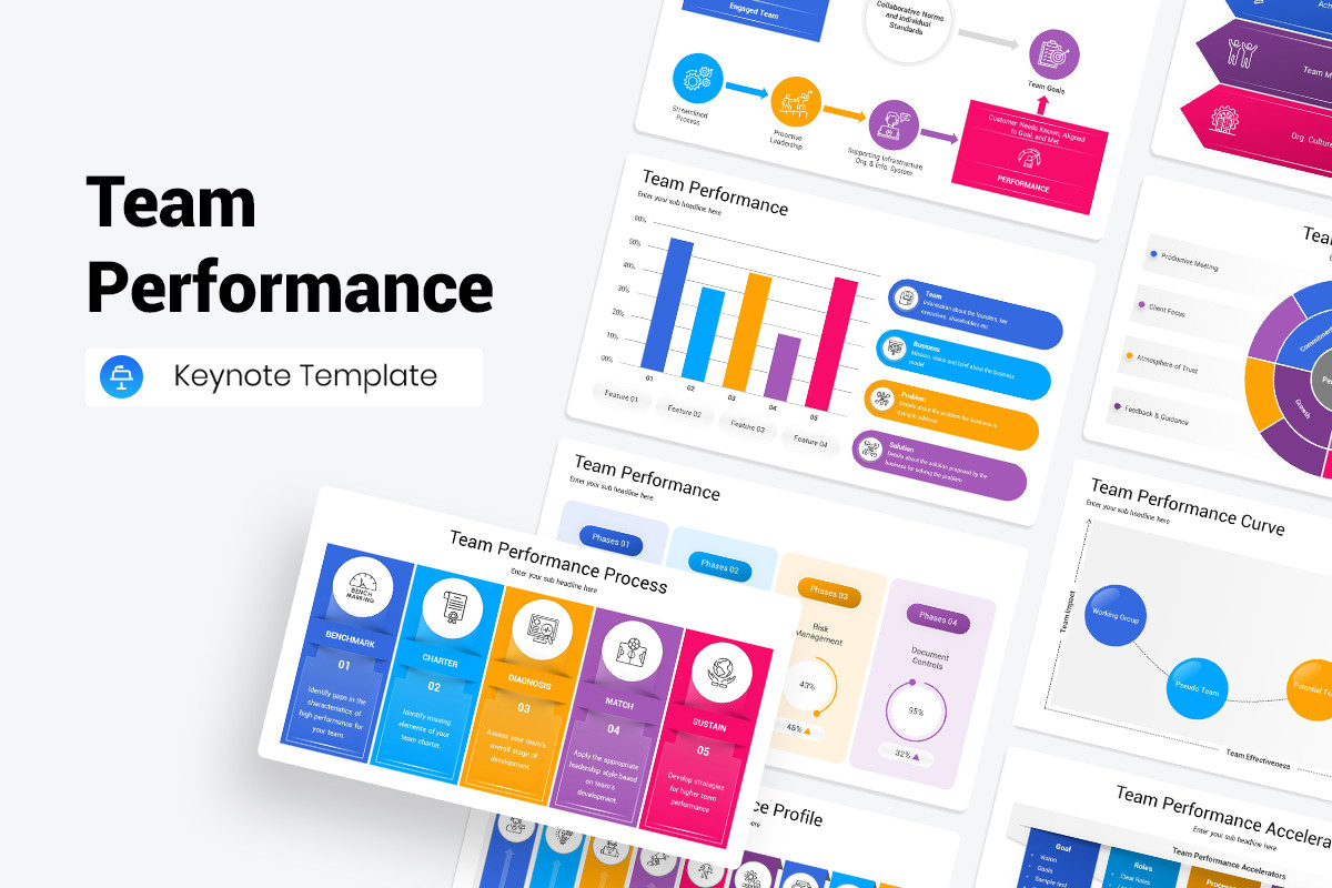 Team Performance Keynote Template | Nulivo Market