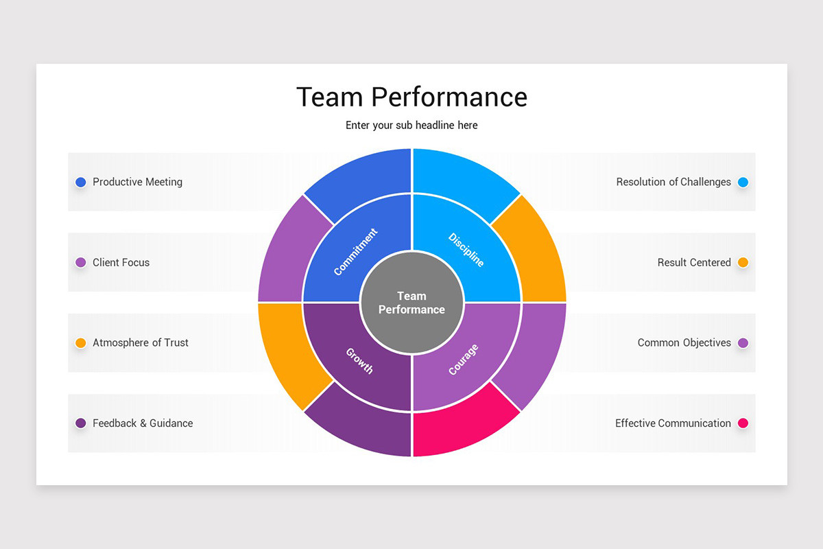 Team Performance Keynote Template | Nulivo Market