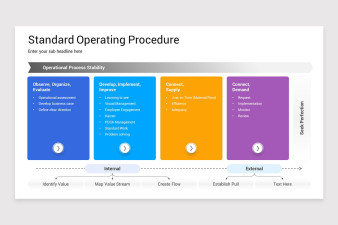 Standard Operating Procedure Keynote Template | Nulivo Market