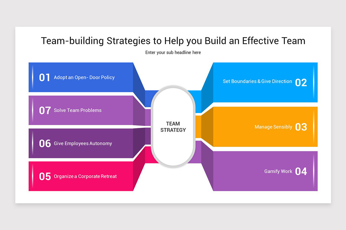 Team Strategy PowerPoint Template | Nulivo Market