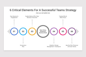 Team Strategy PowerPoint Template | Nulivo Market