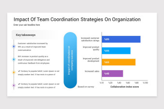 Team Strategy PowerPoint Template | Nulivo Market