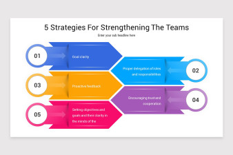 Team Strategy PowerPoint Template | Nulivo Market