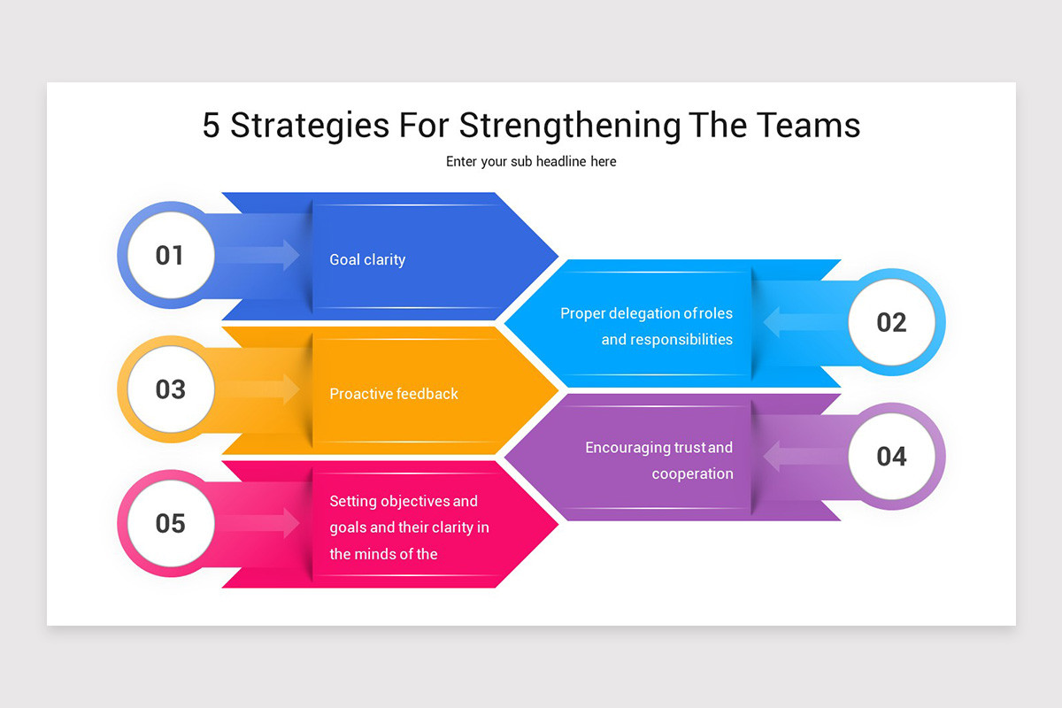 Team Strategy Google Slides Template | Nulivo Market