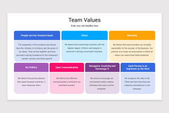 Team Values PowerPoint Template | Nulivo Market