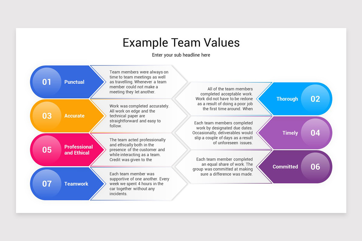 Team Values Keynote Template | Nulivo Market