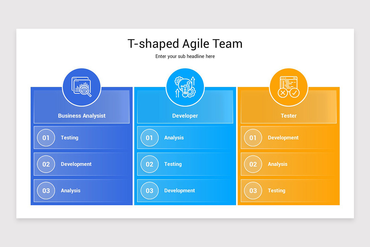 Agile Team Powerpoint Template Nulivo Market
