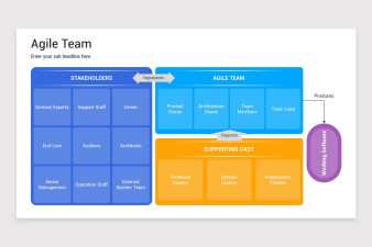 Agile Team PowerPoint Template | Nulivo Market