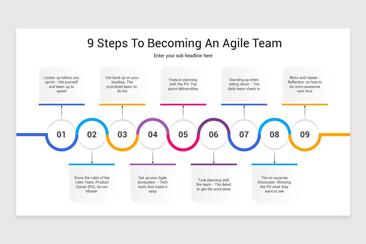 Agile Team Google Slides Template | Nulivo Market