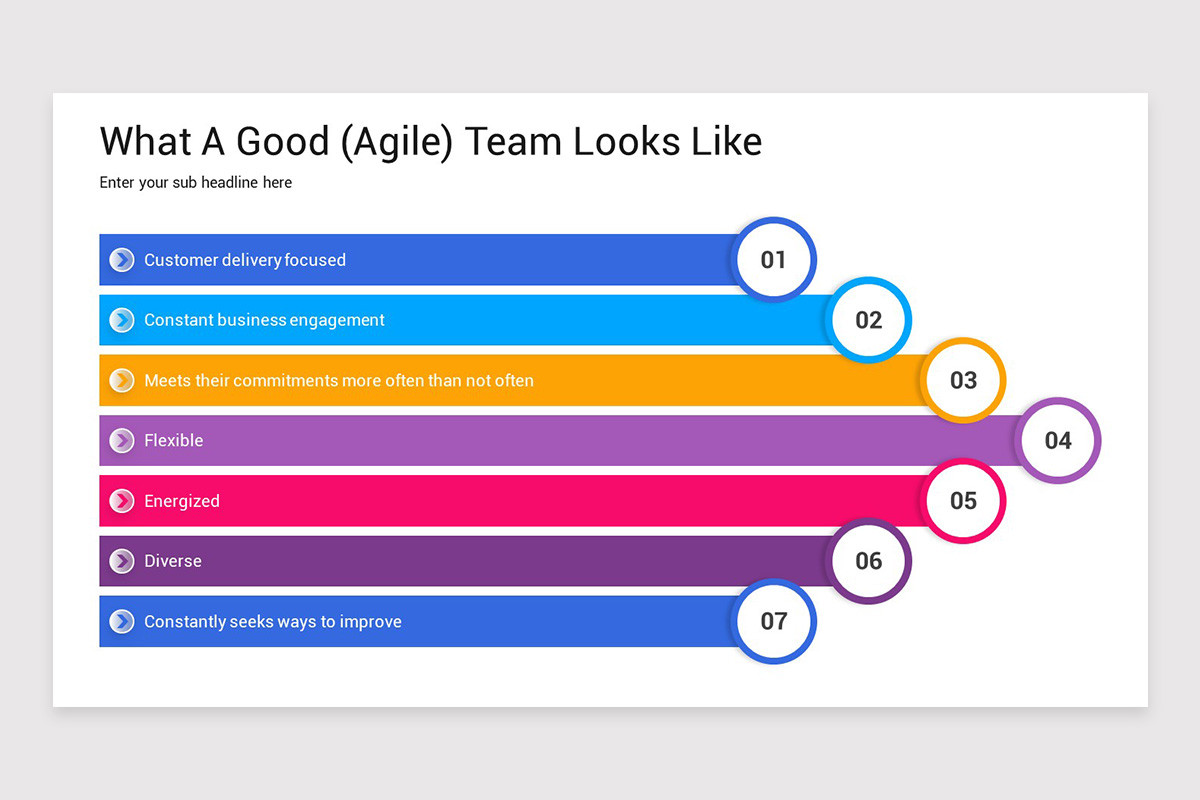 Agile Team Google Slides Template | Nulivo Market