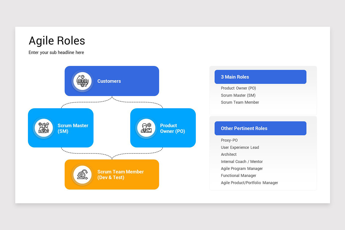 Agile Team Google Slides Template | Nulivo Market