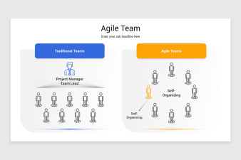 Agile Team Google Slides Template | Nulivo Market