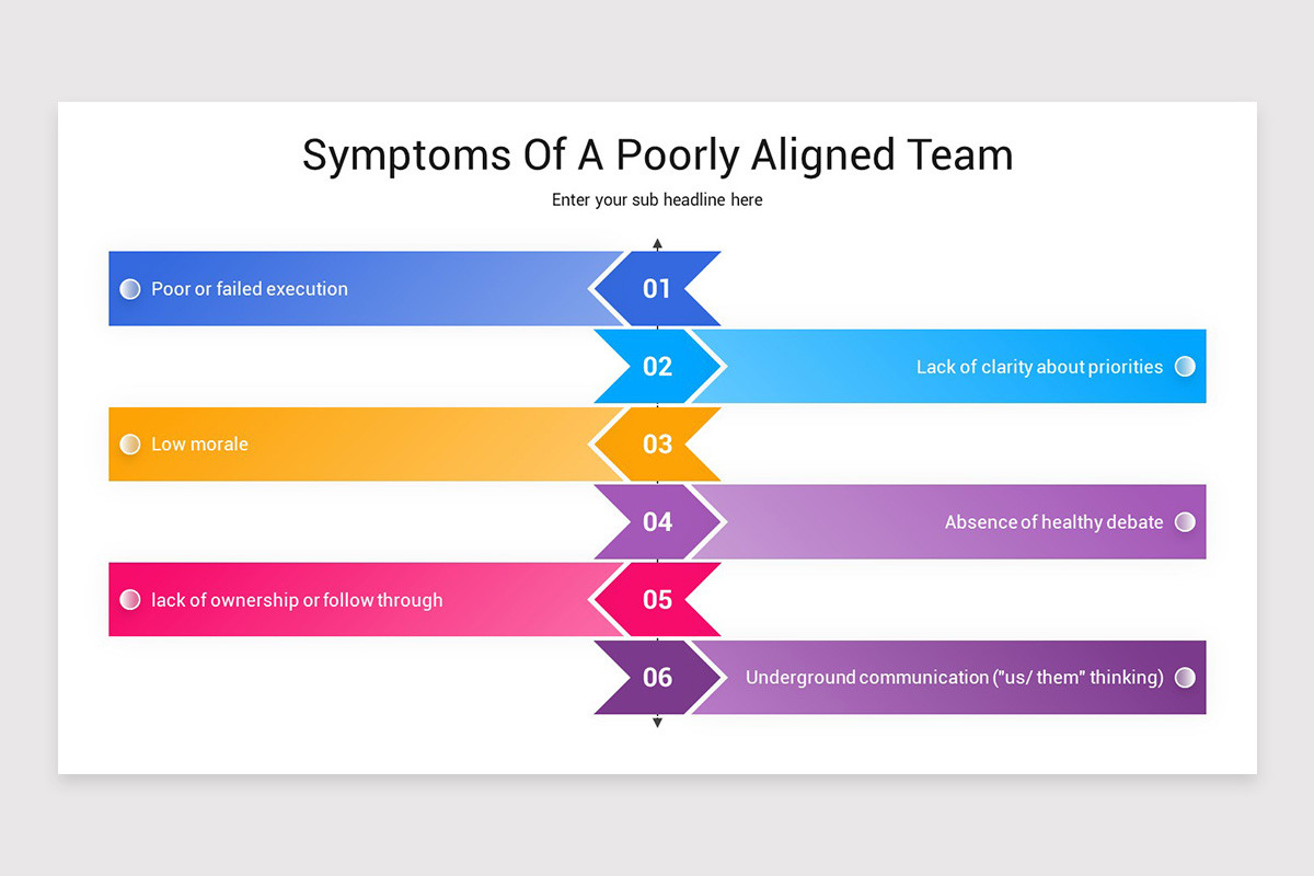 Team Alignment PowerPoint Template | Nulivo Market