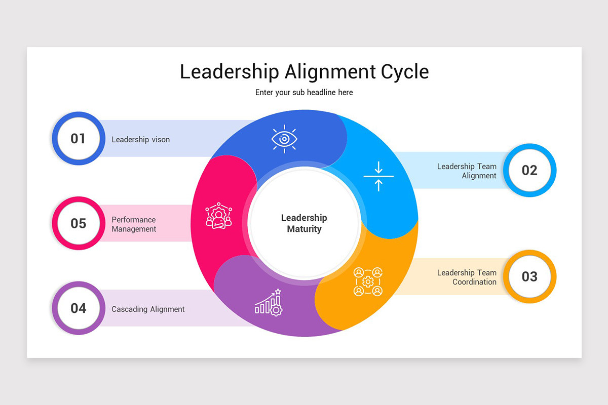 Team Alignment PowerPoint Template | Nulivo Market