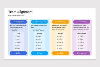 Team Alignment Google Slides Template | Nulivo Market