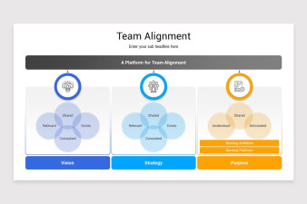 Team Alignment Keynote Template | Nulivo Market