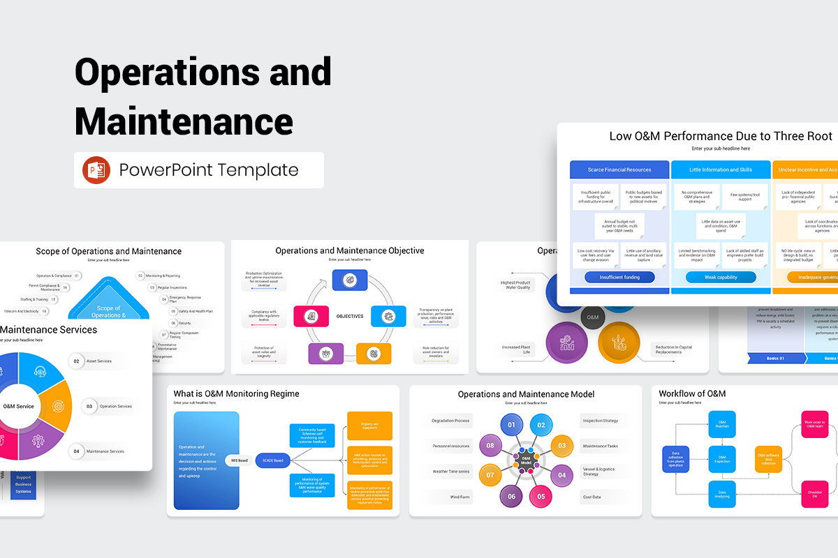 Operations and Maintenance PowerPoint Template | Nulivo Market