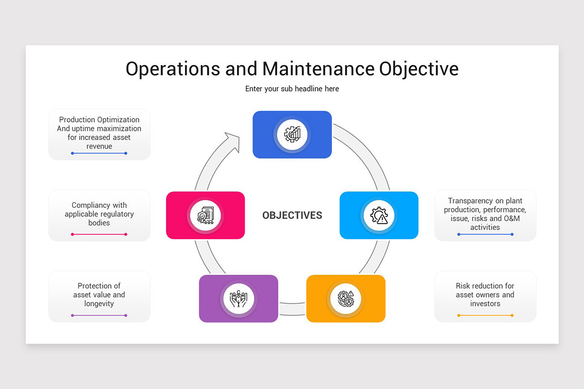 Operations and Maintenance PowerPoint Template | Nulivo Market