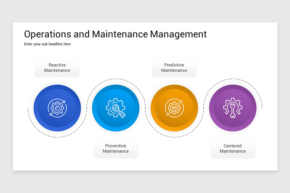 Operations and Maintenance PowerPoint Template | Nulivo Market