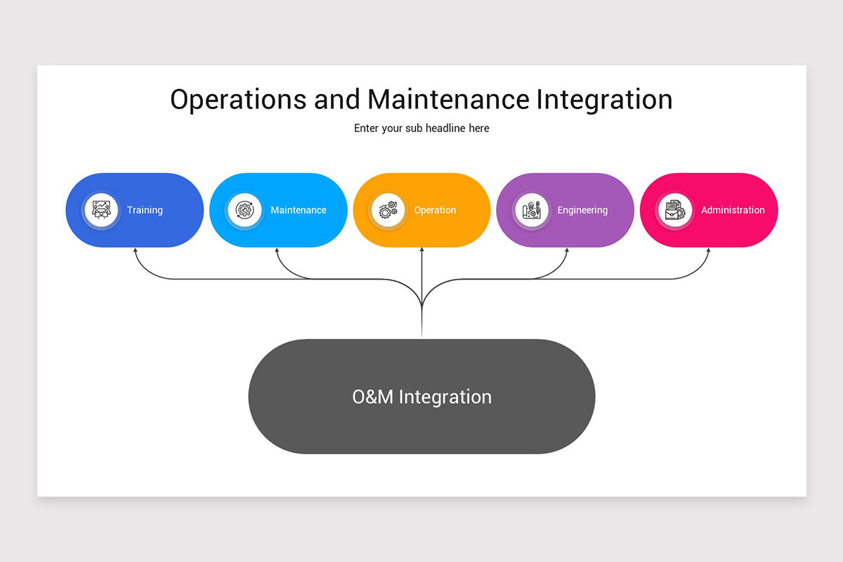 Operations and Maintenance PowerPoint Template | Nulivo Market