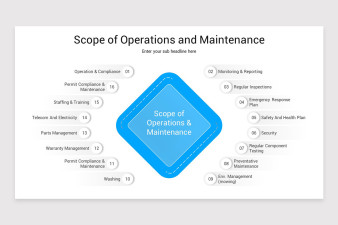 Operations and Maintenance PowerPoint Template | Nulivo Market