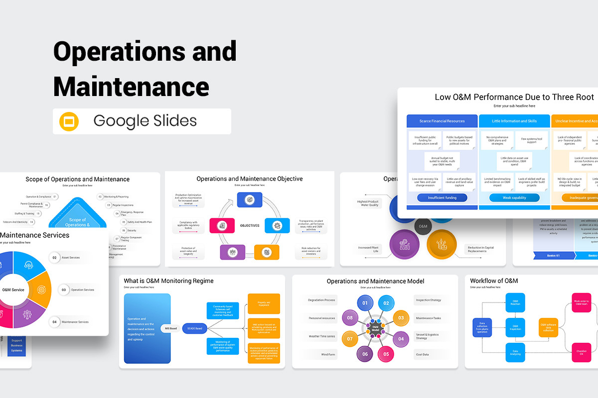 Operations and Maintenance Google Slides Template | Nulivo Market