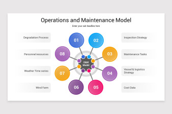 Operations and Maintenance Google Slides Template | Nulivo Market