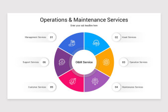 Operations and Maintenance Google Slides Template | Nulivo Market