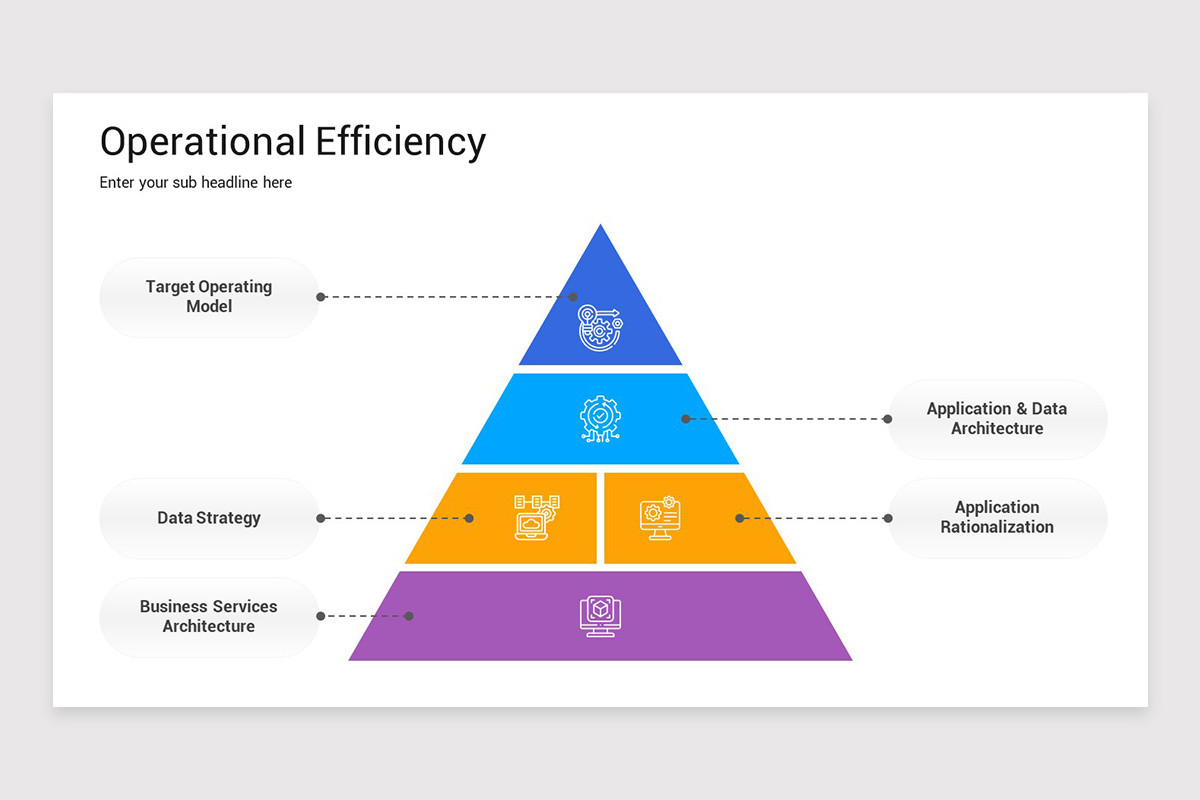 Operations Strategy Google Slides Template | Nulivo Market