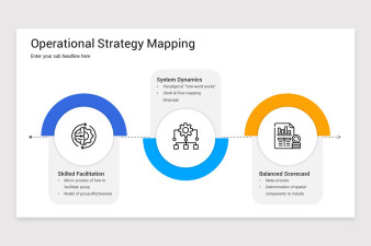 Operations Strategy Google Slides Template | Nulivo Market